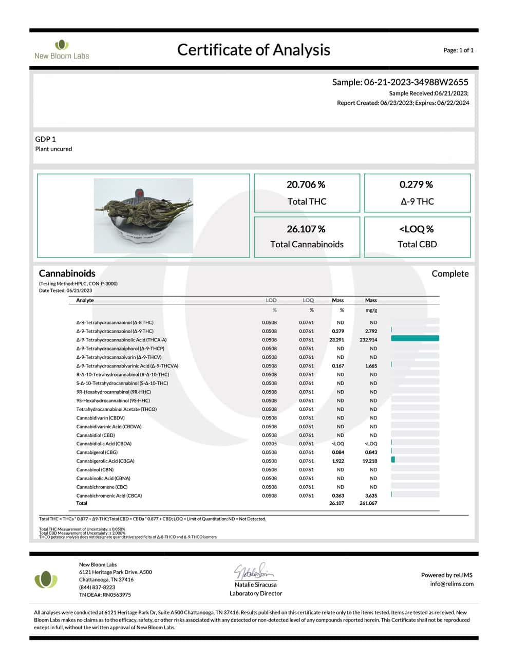 Certificate of Analysis | COA PDFs for Discount Pharms Products